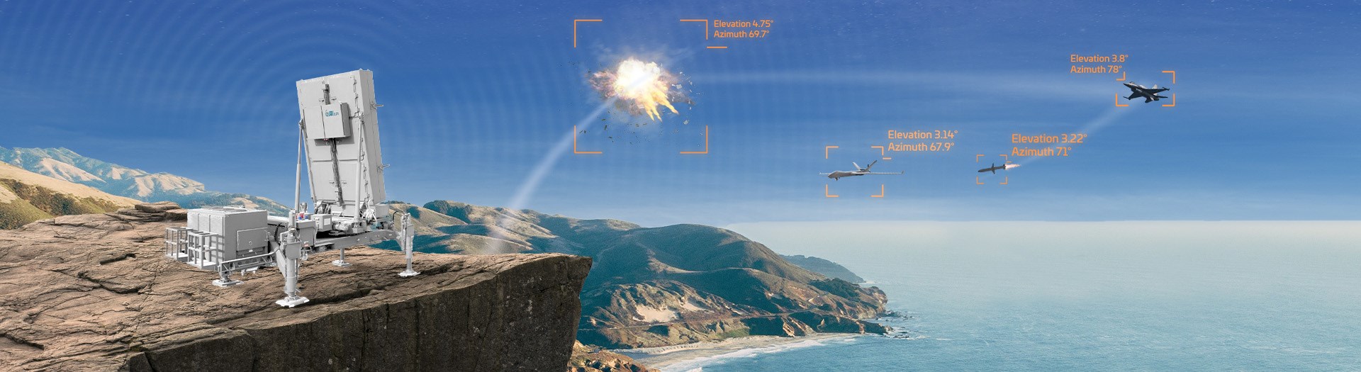 AESA multi-target tracking radar: Precise & Reliable in Complex Environments